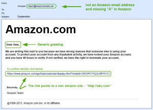 Amazon Phishing: How Does it Affect Amazon Sellers?