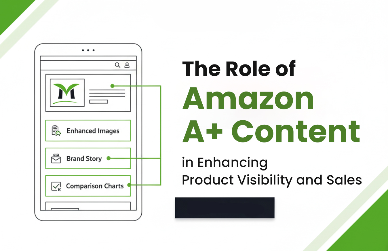 The Role of Amazon A+ Content in Boosting Visibility & Sales